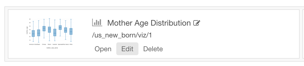 Creating Dashboard with Exploratory | by hide kojima | learn data science