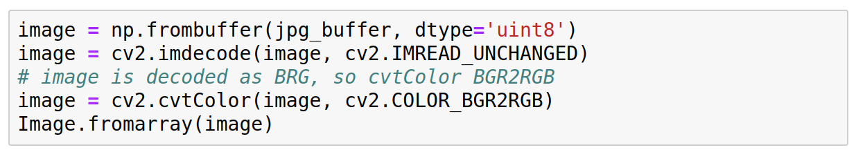 Deploy Image Recognition ด้วย TensorFlow Serving - DATAWIZ - Medium
