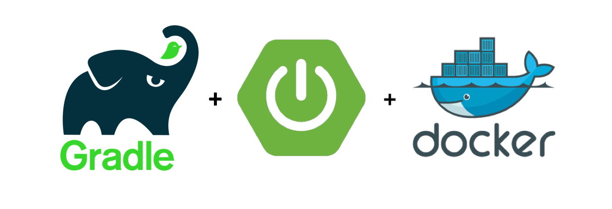 Dockerize Rest Spring Boot Application With Hibernate