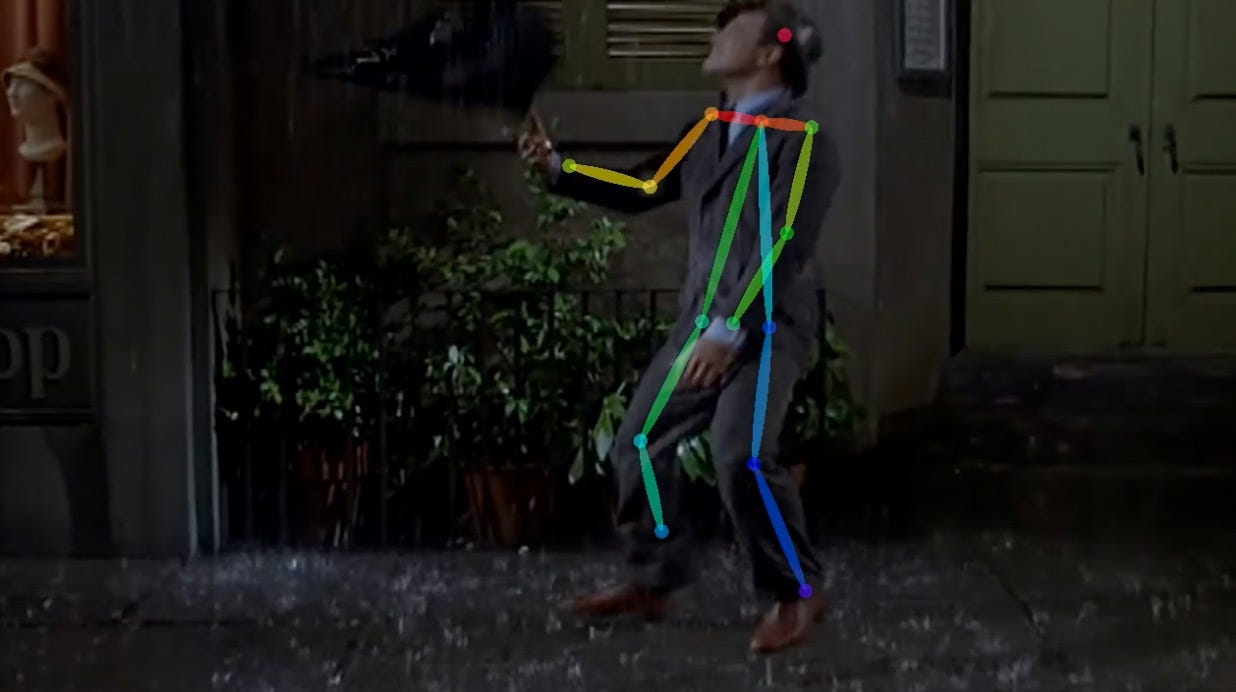 Human Pose Detection Mining Body Language From Videos By Samim Medium