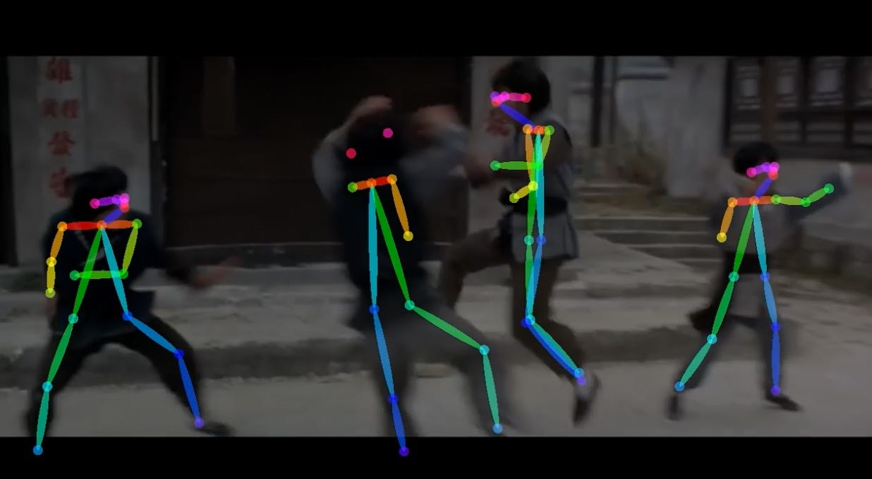 Human Pose Detection. Mining Body Language from Videos | by samim | Medium