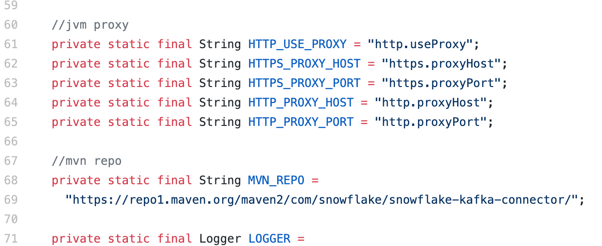 Data Sync To Snowflake Using Confluent Kafka Connect Part 1 By