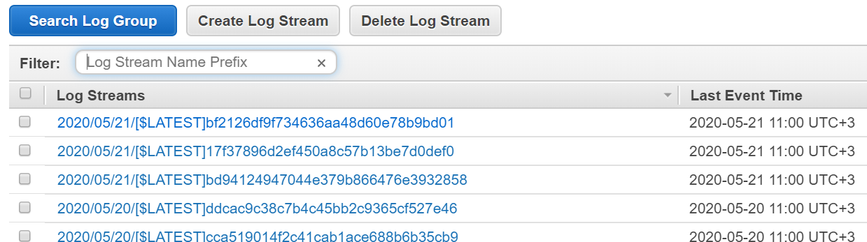 Automatic Data Scraping Using AWS Lambda | by Lee Twito | Data-Driven-Daily | Medium