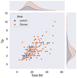 An Ultimate Cheat Sheet for Stylish Data Visualization in Python’s ...