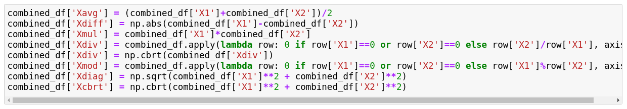 Comprehensive Guide to Machine Learning (Part 2 of 3) | by TAPAS DAS ...
