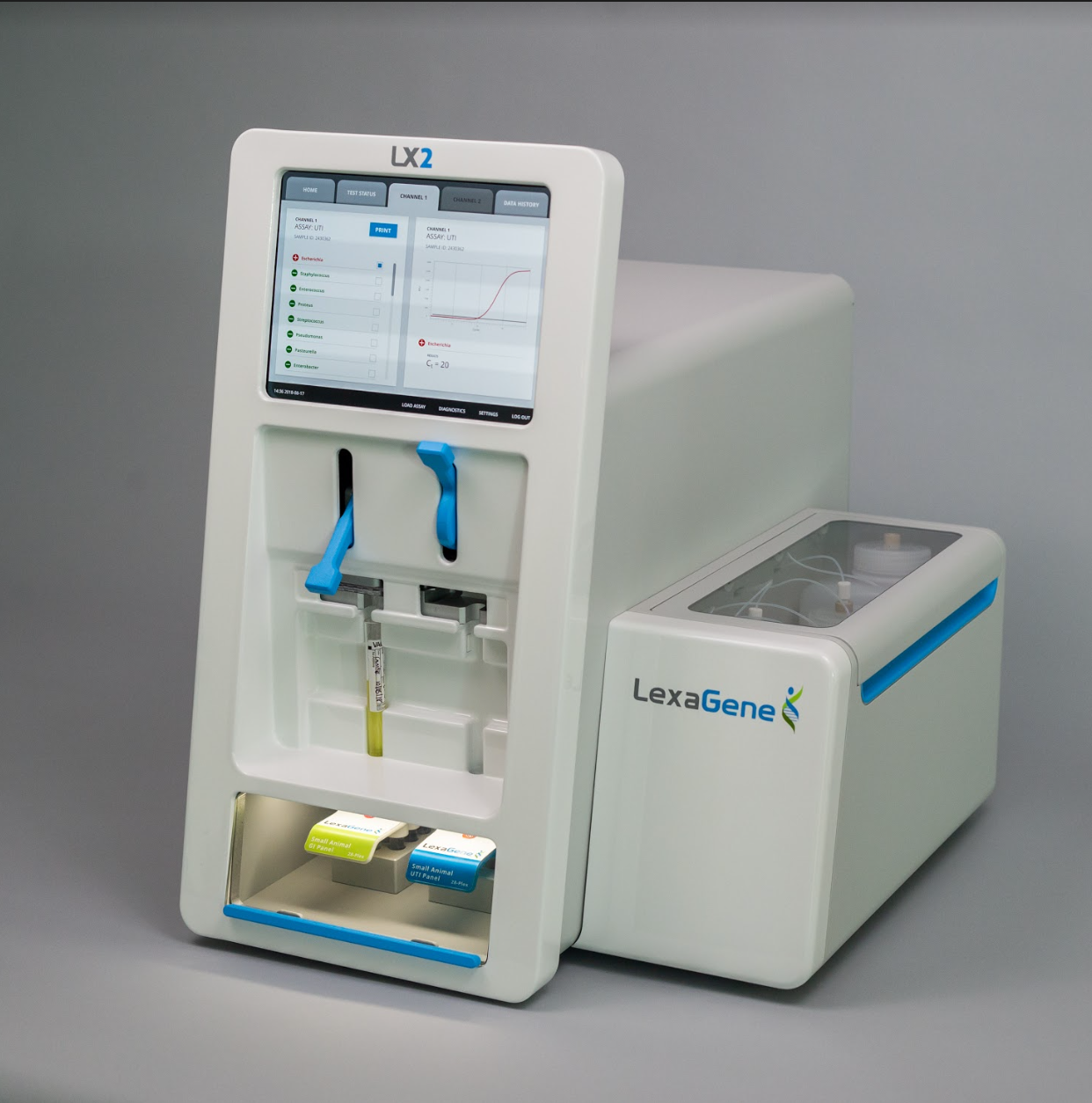 The Future of Healthcare “Automated pathogen detection that is ‘open ...