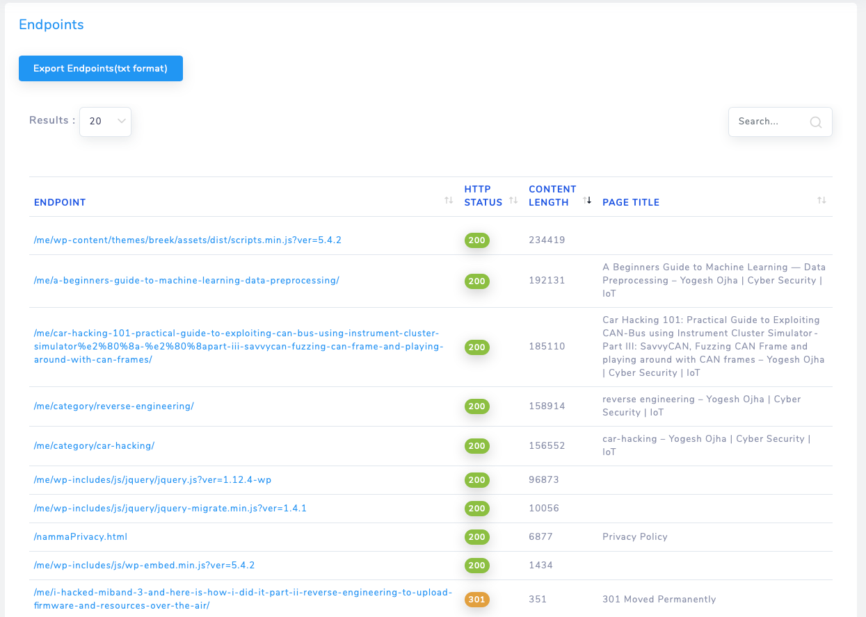 Introducing Rengine — An Automated Reconnaissance Framework By Bhavkaran Secarmy Medium