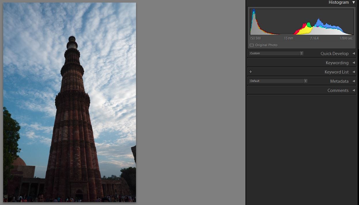 Understanding Histogram in Photography- How to shoot better | by ...