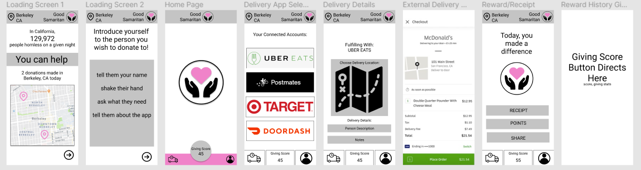 Good Samaritan App. Humanizing How You Give | by Kimberly Hirsch ...