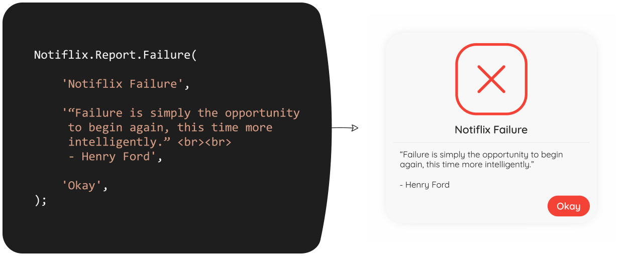 Notiflix. Notiflix: A JavaScript library for… | by Notiflix JS | Medium