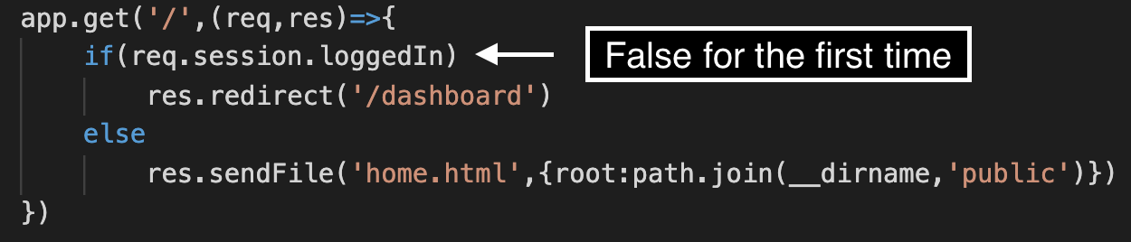 Simple authentication in Express using sessions and cookies | Weekly Webtips