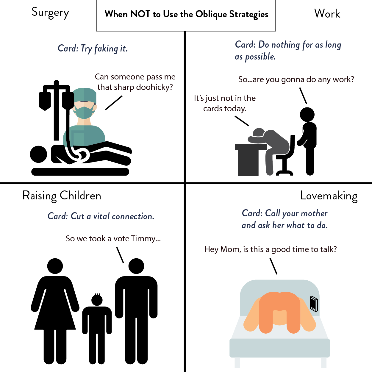 How to be More Creative: The Obli Challenge — Part 1 | by George ...