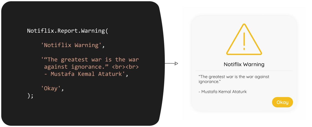 Notiflix. Notiflix: A JavaScript library for… | by Notiflix JS | Medium