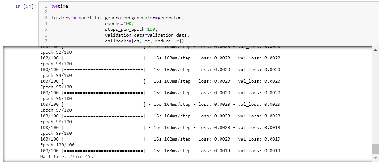 Predicting Car Distribution using LSTM - Kevin MacIver - Medium