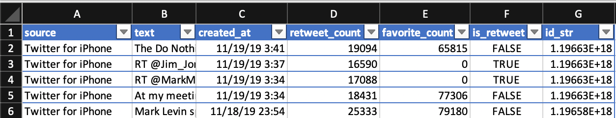Research with R & a Helpful Trick For Splitting Data Into Columns | by ...