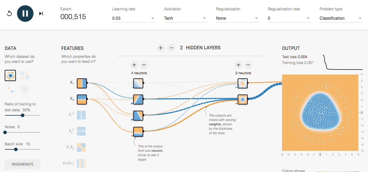Dragansr Brain Js Vs Tensorflow Js Ml In Web Browser