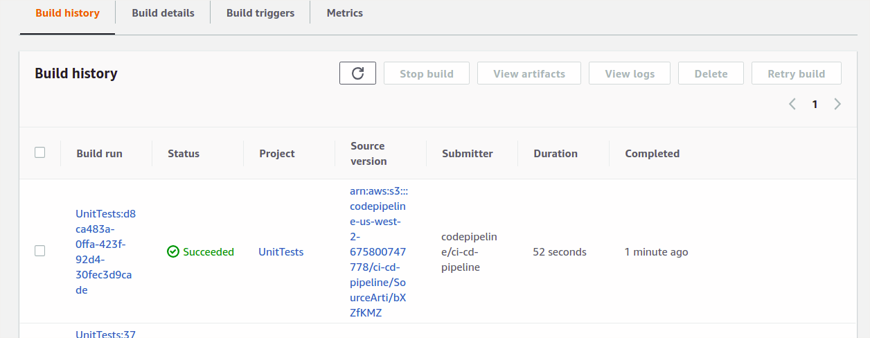 Devops — Cicd Pipeline 5 Automate Continuous Integration With Aws Codepipelinebuild And Test