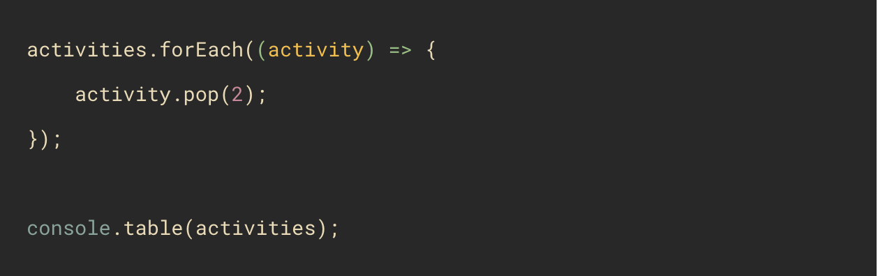 Array Multidimensional JavaScript | by Ricardo Reis | Medium