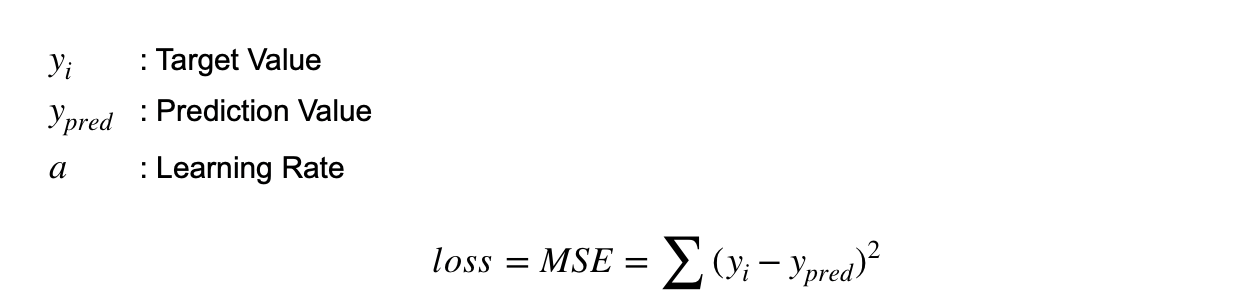 Predicting Car Prices Using Machine Learning Models-Python