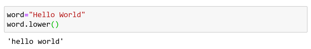 String Manipulation in Python. As we discussed earlier on what is… | by ...