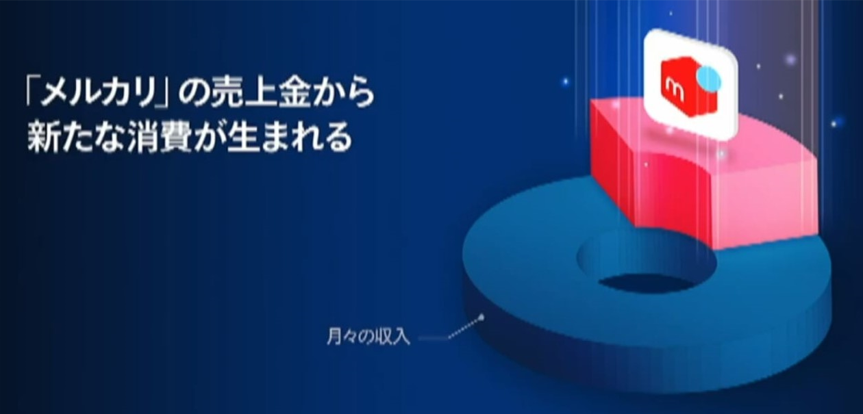 Merpay Conference 2019. Another contender to the Japanese… | by Norbert ...