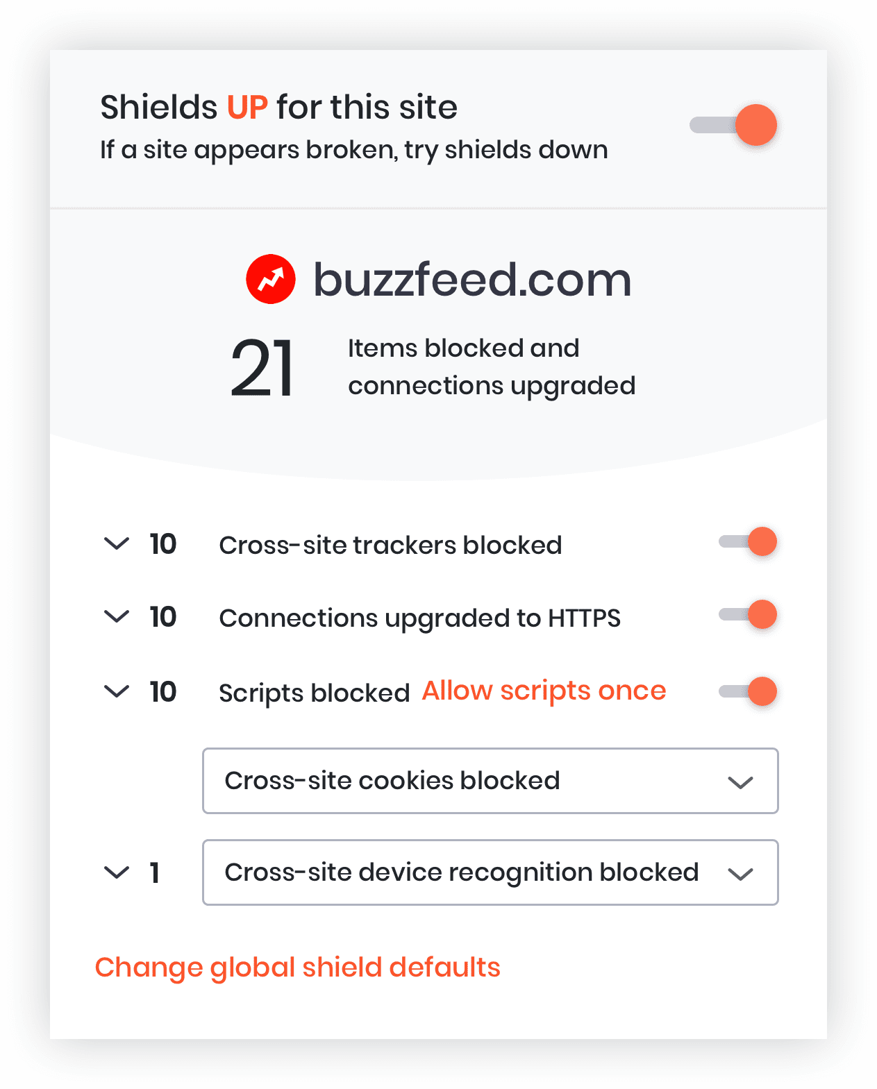 What is Brave Browser? And why you should switch. | by Samantha Sizwe ...