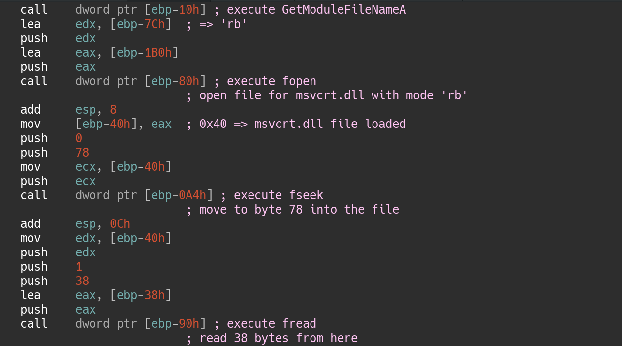 Solving MalwareTech Shellcode challenges with some radare2 magic!