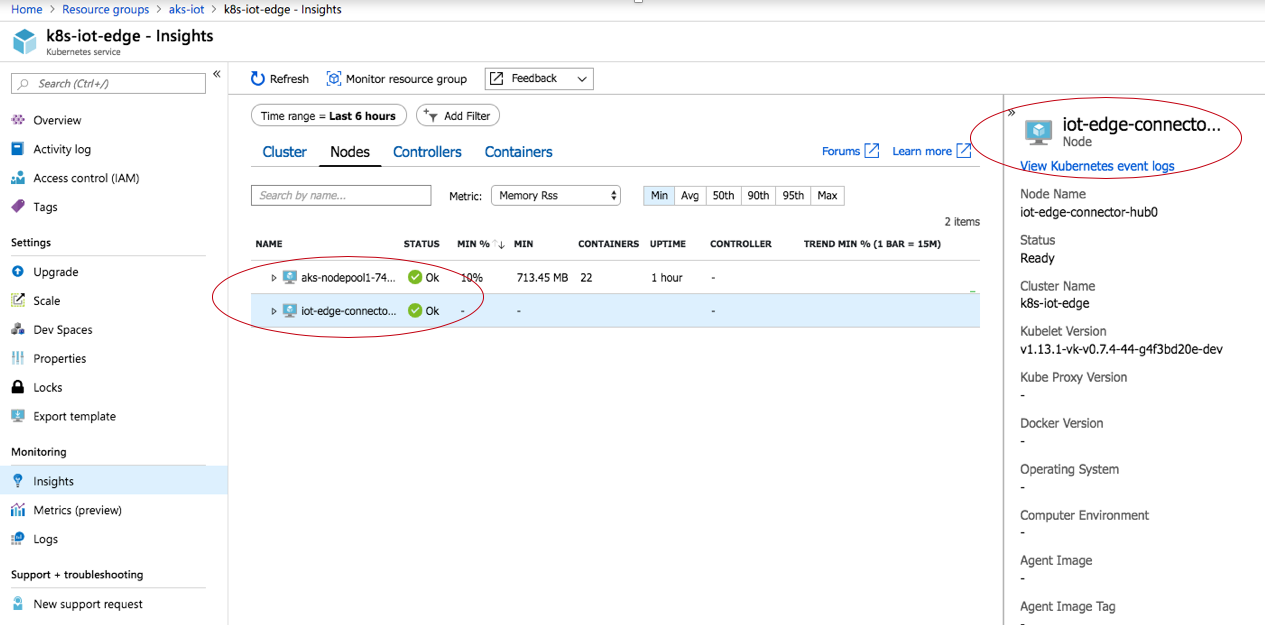 Virtual Kubelet and Managing IoT Edge Devices with Azure Kubernetes ...