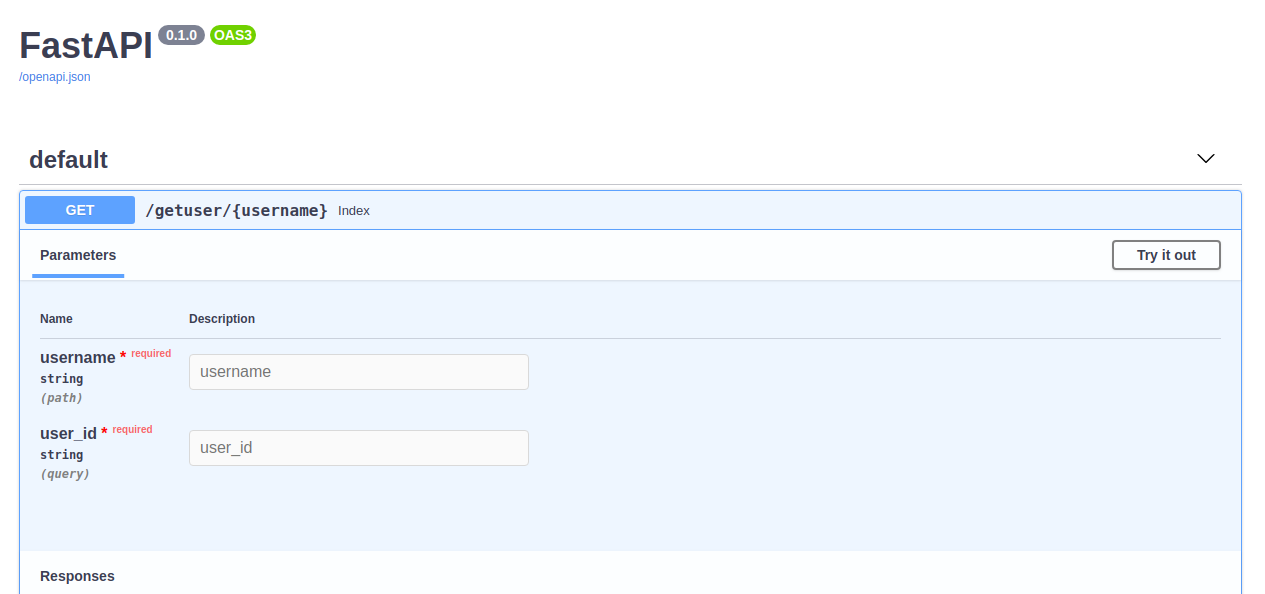 Getting Started with FastAPI in Python | by Dinesh Kumar K B | Python ...