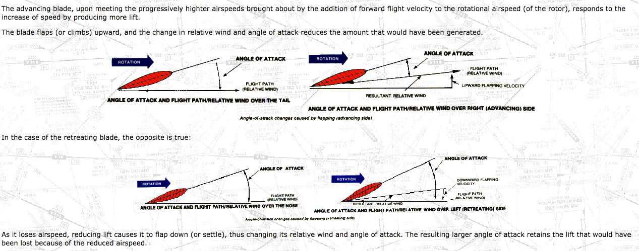 Helicopter Speed Limits - Five Guys Facts - Medium