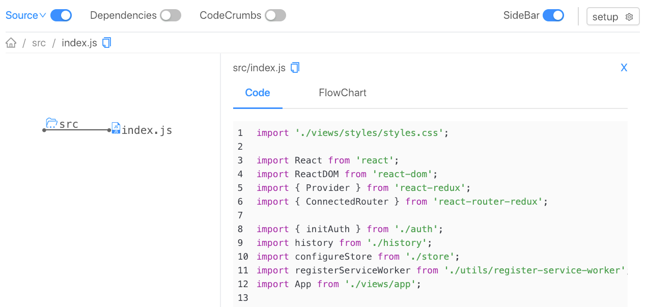 How to navigate the maze of JavaScript code | by Bohdan Liashenko | ITNEXT