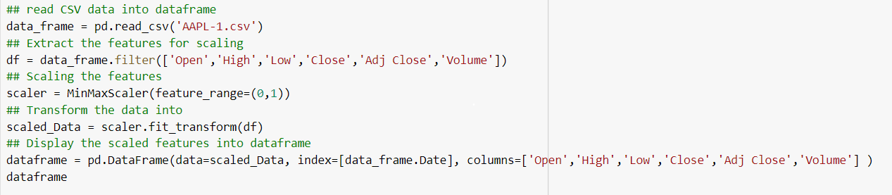 Stock price prediction using LSTM (Long Short-Term Memory) | by Thenuja ...