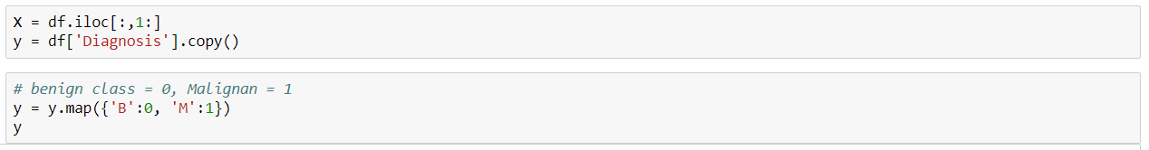 Breast Cancer Cell Type Classifier | by Ahmed Qassim | Towards Data Science