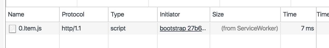 Progressive Web Apps with React.js: Part 2 — Page Load Performance | by Addy Osmani | Medium