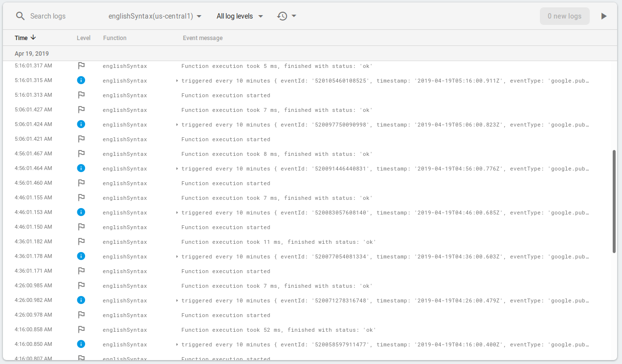 Cron & Cloud Functions for Firebase - codeburst