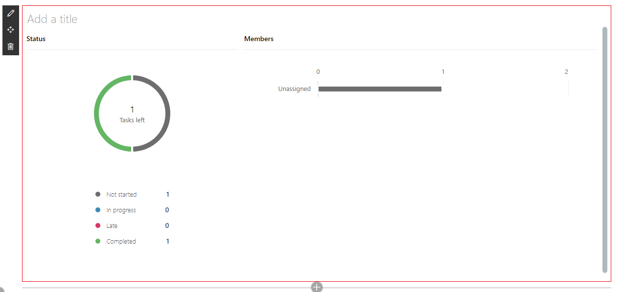 Editing Pages with the Modern SharePoint Experience (Part II) | by Khoa Quach | NIFTIT ...