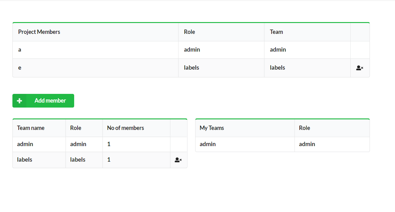 GSoC coding week 8 with SCoRe Lab | by Abhatnagar | SCoRe Lab | Medium