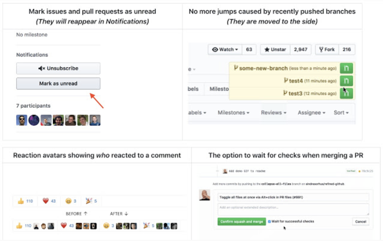 Chrome Extensions For Front-End Developer to Increase Productivity | by Oahehc (Andrew) | Vue.js ...