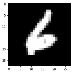 Bayesian CNN model on MNIST data using Tensorflow-probability (compared ...