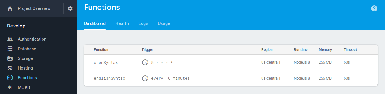 Cron & Cloud Functions for Firebase - codeburst