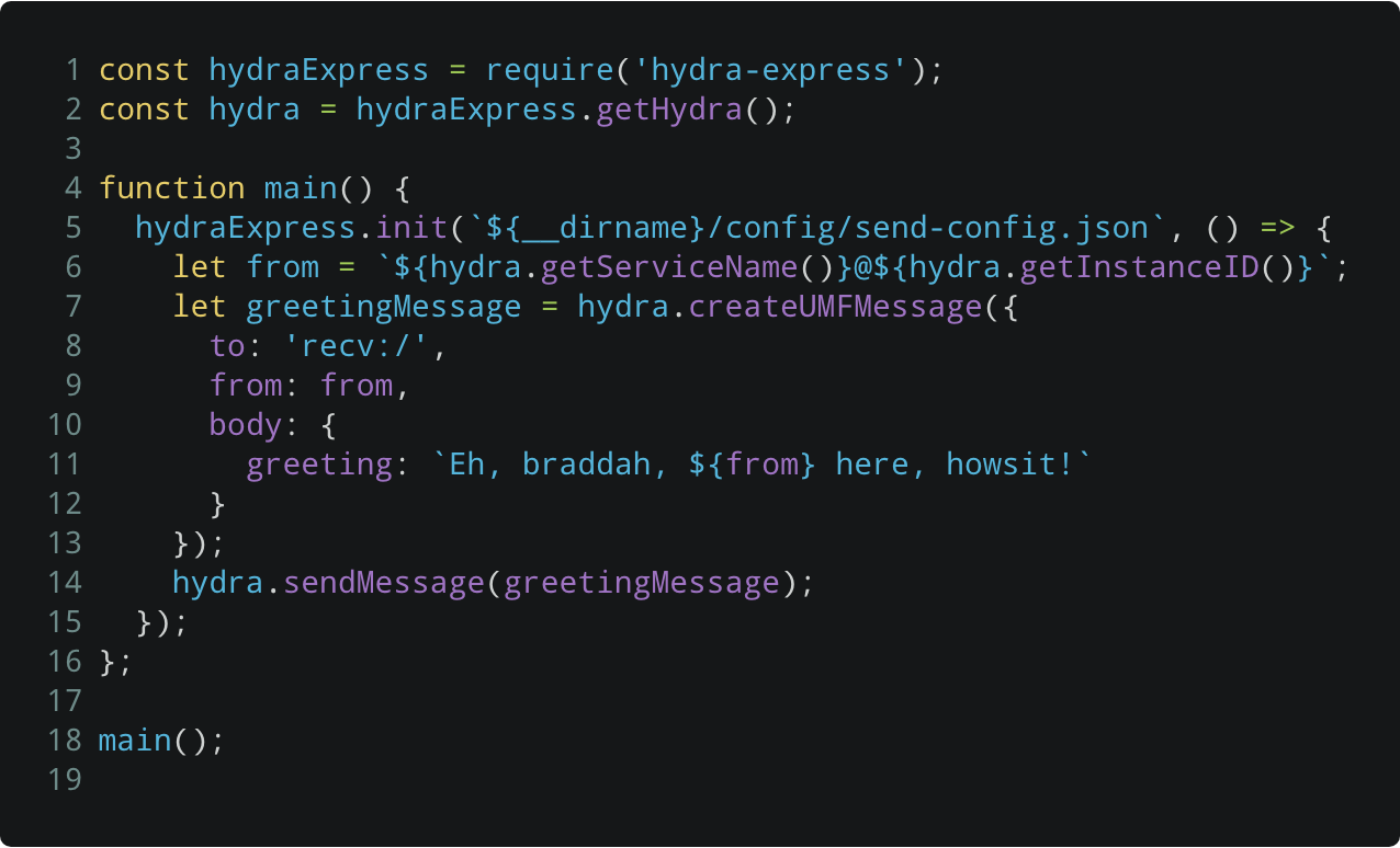 Hydra Microservices For The Expressjs Developer By Carlos Justiniano Hydra Microservices