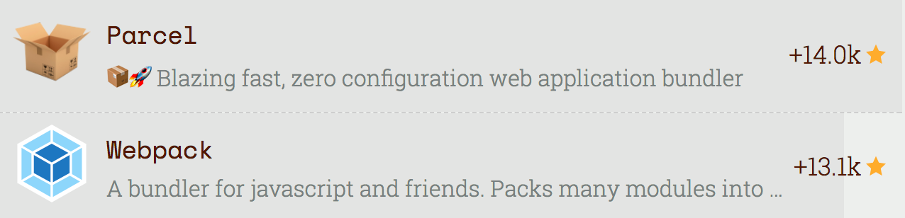 We Compiled Stats for the Top JavaScript Projects of 2017. Here’s What ...