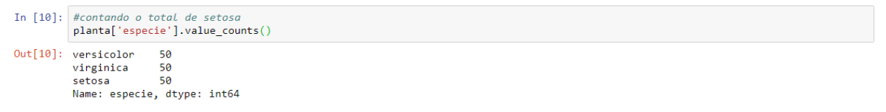 Primeiros passos em Data Science utilizando Python para análise de ...