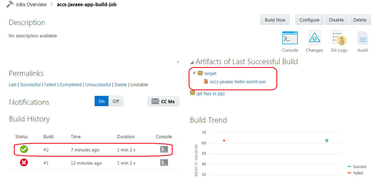 CI/CD for Java EE 7 apps on Oracle Cloud - Oracle Developers - Medium