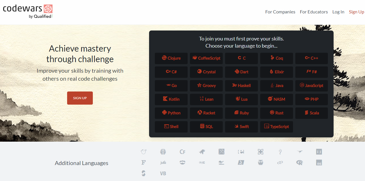 How to Learn Programming Online: Best Websites to Start With | by John ...