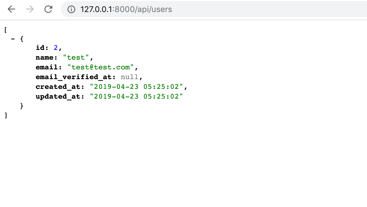 ทดลองเชื่อม Laravel กับ MySQL ด้วย Heroku / ClearDB | by Thanainan ...