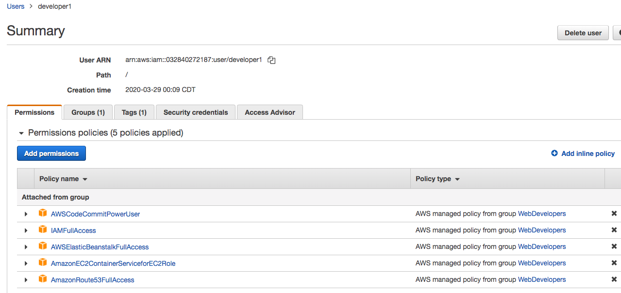 Aws — Deploying Angular App With Java On Ecs By Bhargav Bachina Bachina Labs Medium