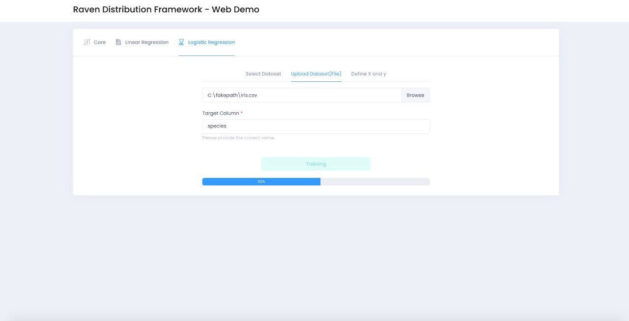 Proof of Steak: February 2021 Rewards Distributed | by Raven Protocol ...