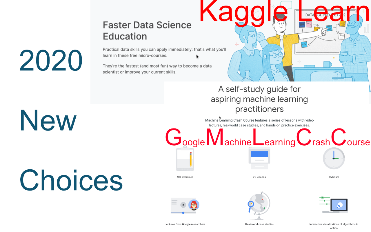 Best course for learning data science in 2020 | by Pytrick L. | Dive ...