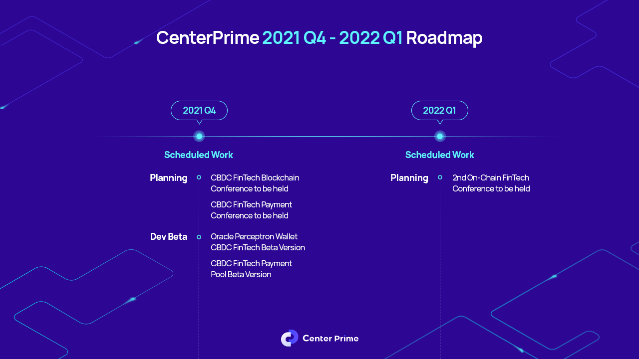 CenterPrime 2021 Roadmap. Since the official establishment of… | by ...